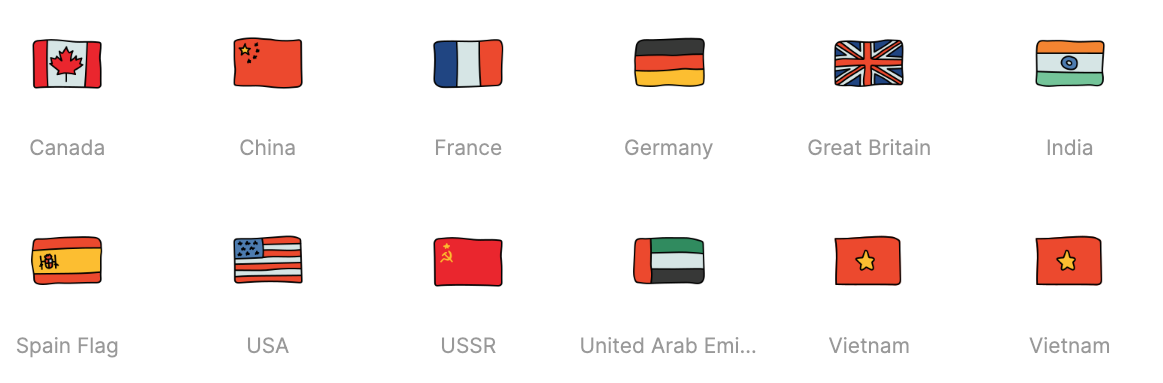 The Ultimate Guide to Using Flag Icons in Your Designs